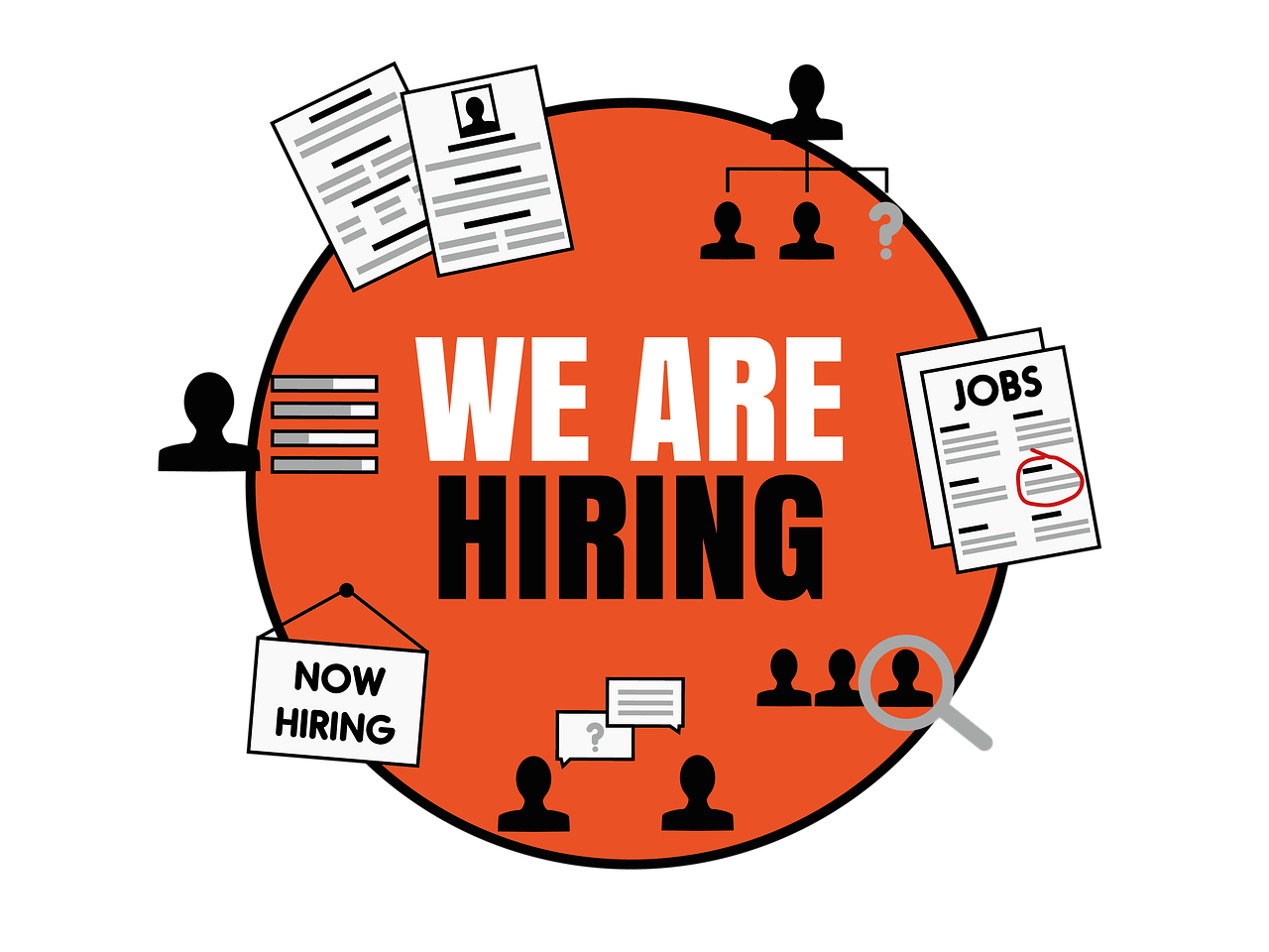 Die Zukunft Des Recruitings Holger Resack Hr Recruiting Services